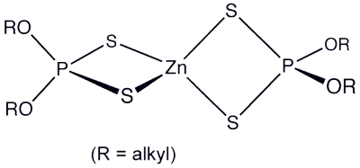 ZDDP – What Does It All Mean? - Duckhams